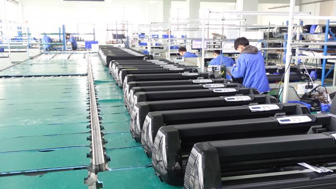 China Hefei Huiwo Digital Control Equipment Co., Ltd. company profile