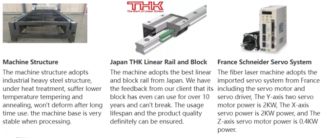 4mm Stainless Steel Fiber Laser Cutting Machine 1000w